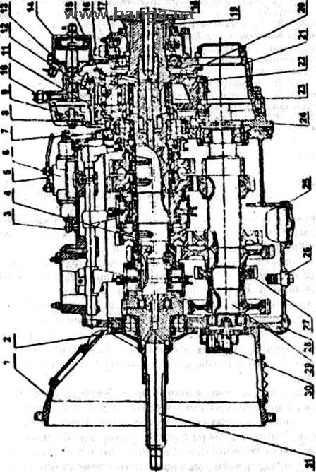 Руководство По Ремонту Кпп Ямз 238А - cpmanual